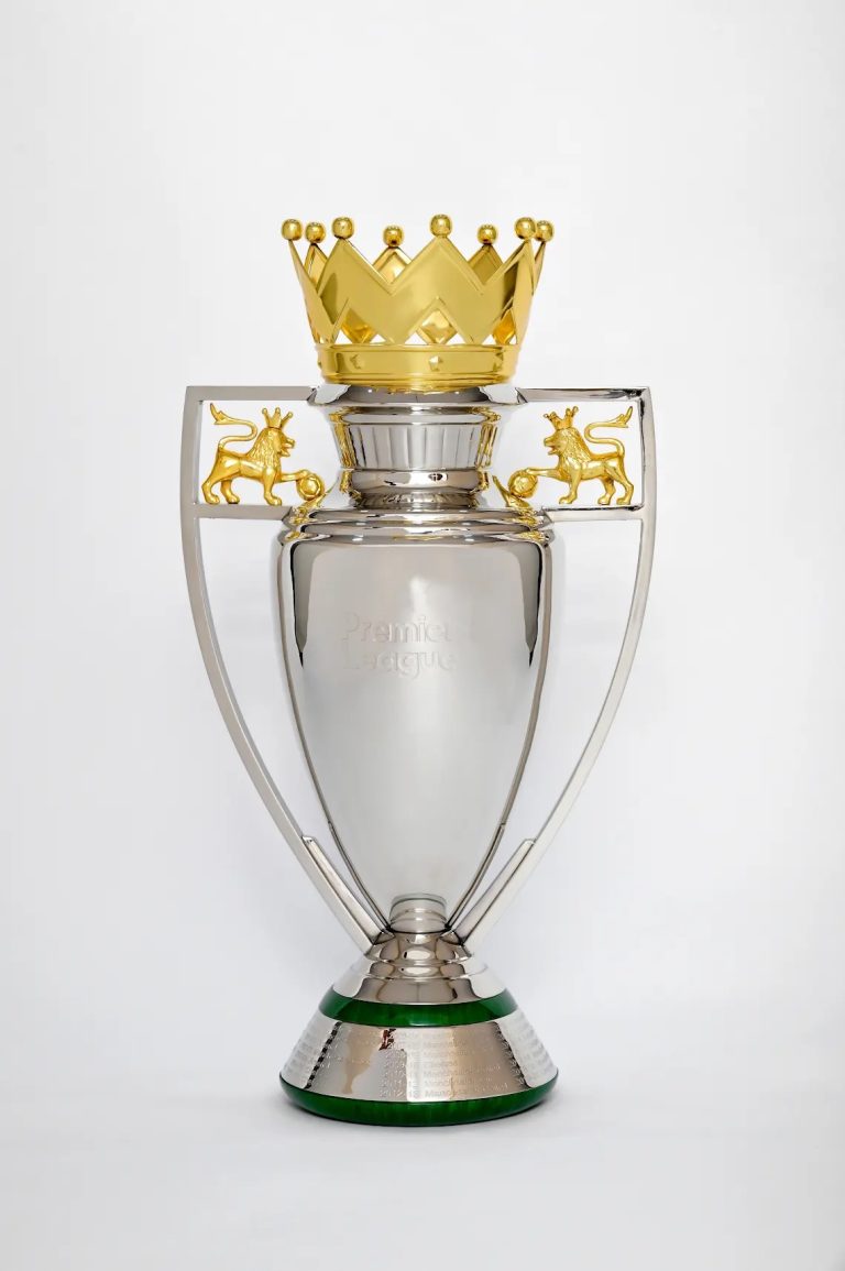 Contact – TrophyClone